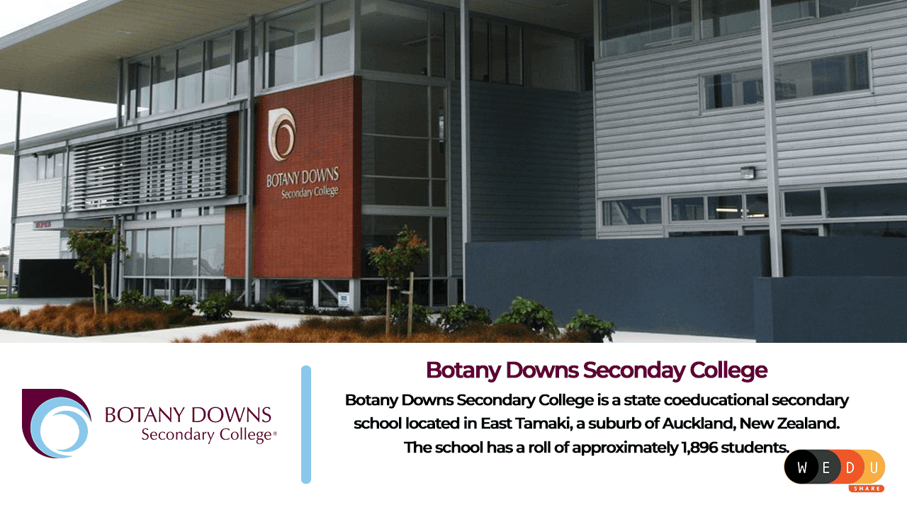 Botany Downs Secondary college | WEduShare