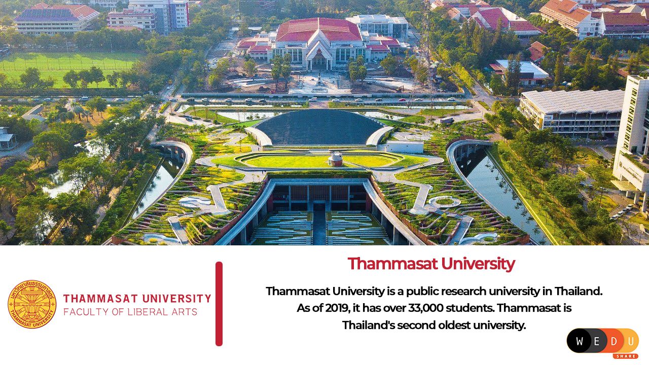 Thammasat University Wedushare